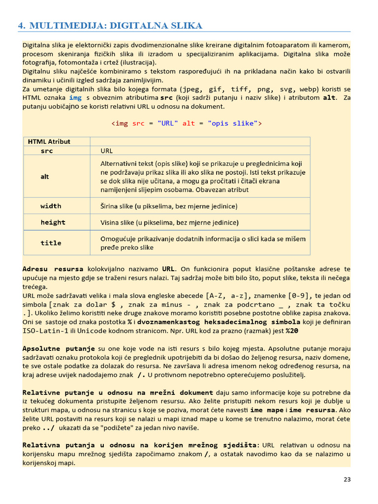 4 Digitalna Slika | PDF