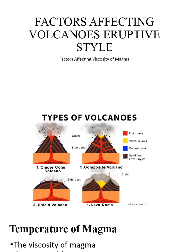 Factors Affecting Volcanoes Eruptive Style | PDF