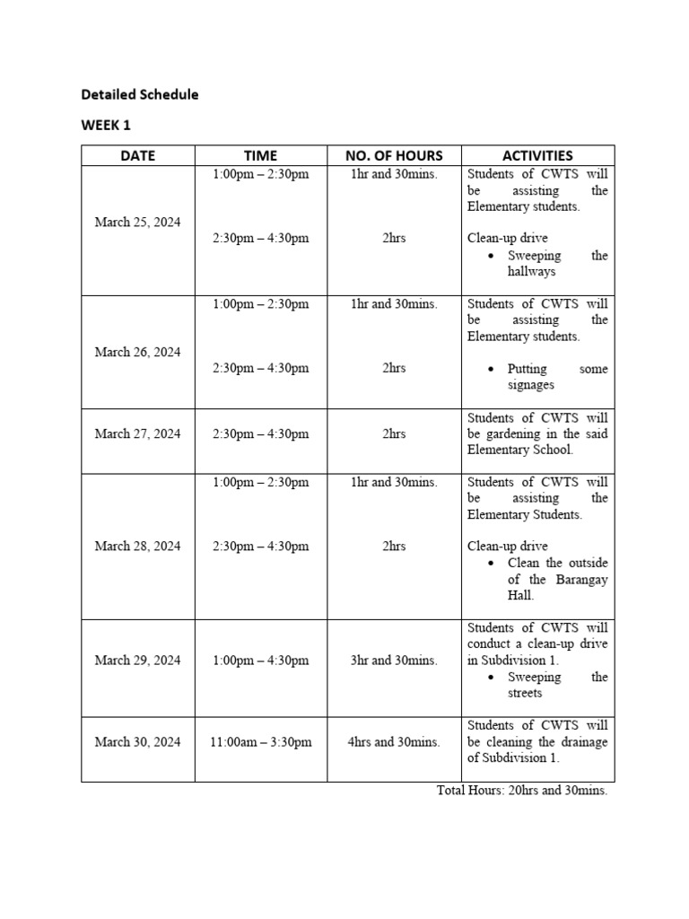 Detailed Schedule1 | PDF