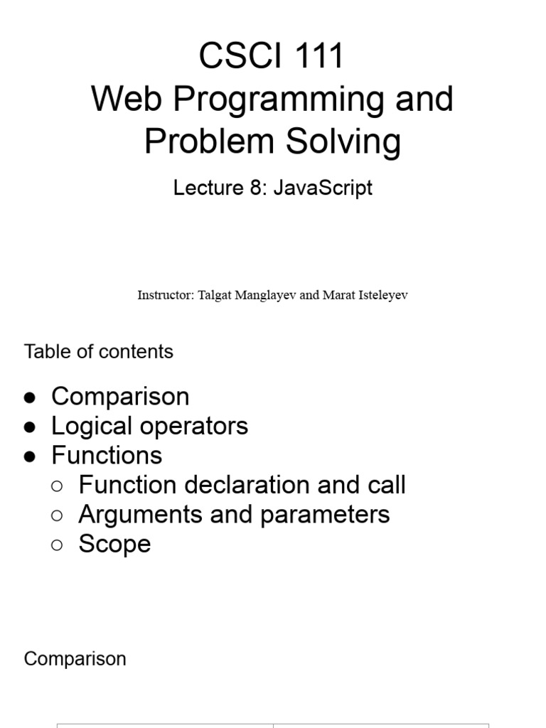Week 7 Js Functions Extra Pdf Computer Programming Software Engineering