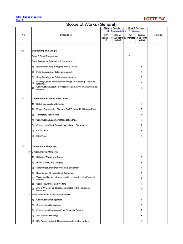 3.3.a-2-1 Scope of Work - General | Download Free PDF | General ...