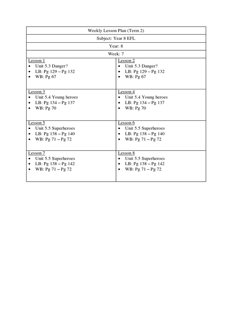 Year 8 WLP Week 7 | PDF