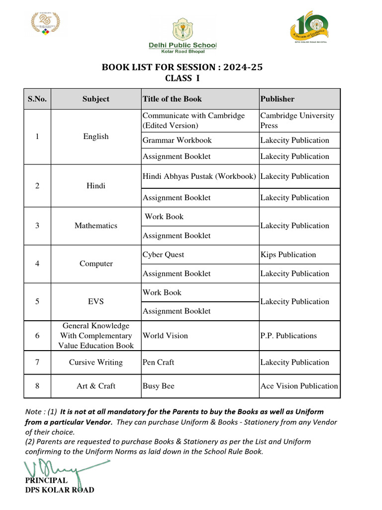 Book List 2024 25 I To Xii | PDF | Textbook