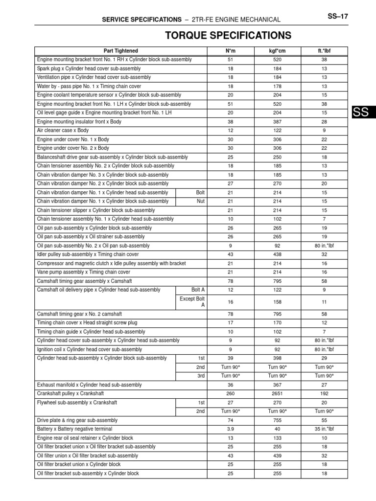 Torque Specifications: Service Specifications - 2Tr-Fe Engine ...