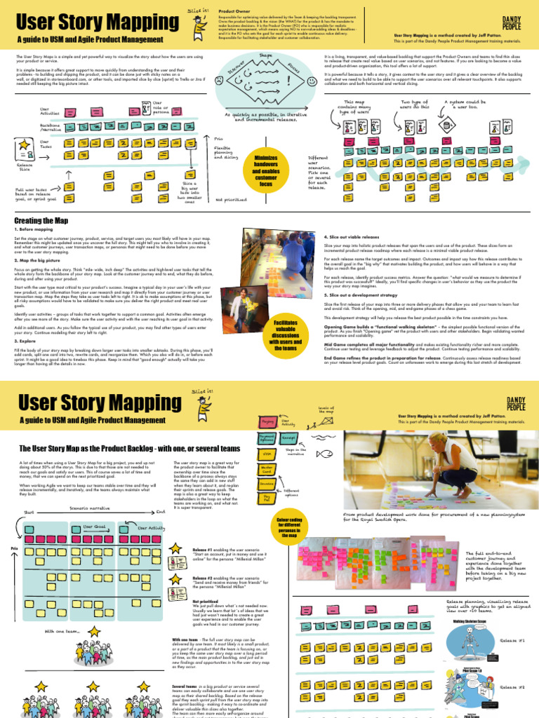 User Story Mapping | PDF | Scrum (Software Development) | Business