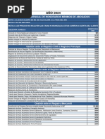 AEELA - 50.2 (4-2022 Rev.) Solicitud Préstamo Pensionados (Internet ...