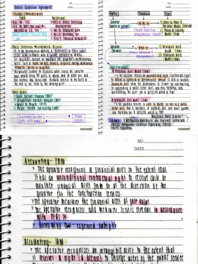 AFAR 14 - Service Concession Agreements | PDF