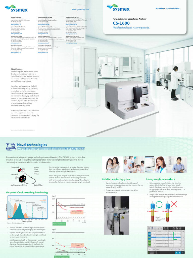 Sysmex Cs1600 Coagulation Analyzer | PDF | Assay | Absorbance