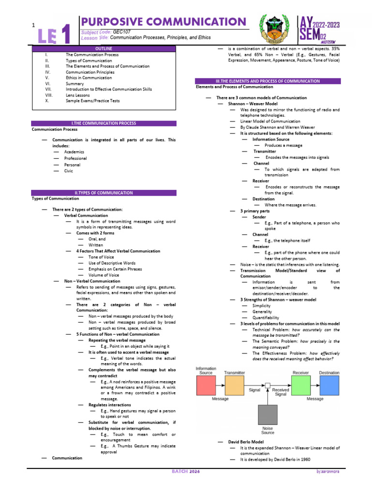 Purposive Communication Unit 1 | PDF | Communication | Information
