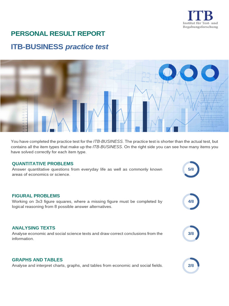 ITB-Business Practice Test Results | PDF
