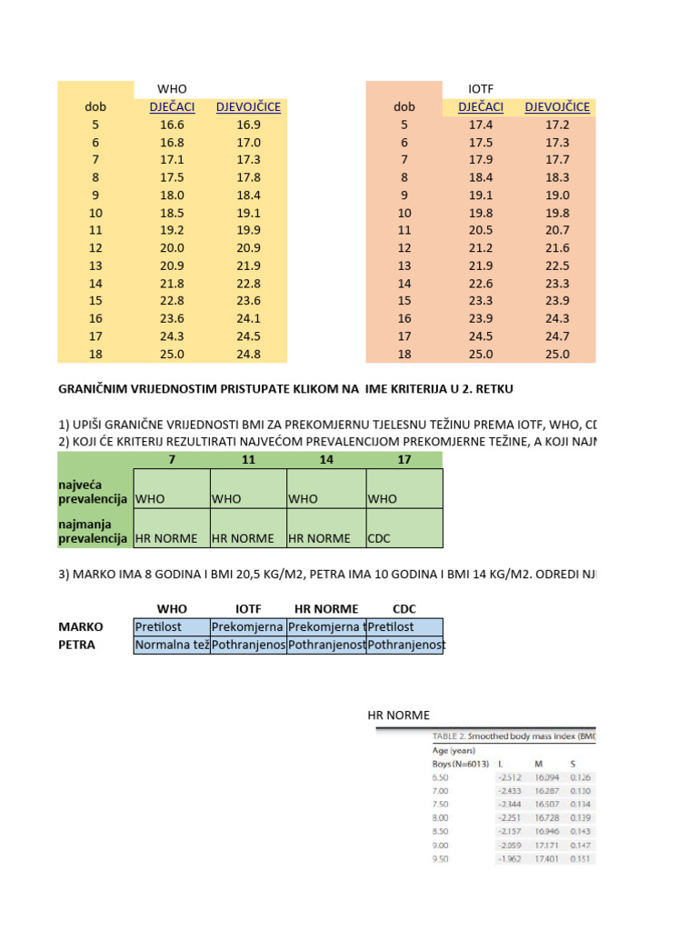 Borna Marinovic Vjezbe 7 | PDF