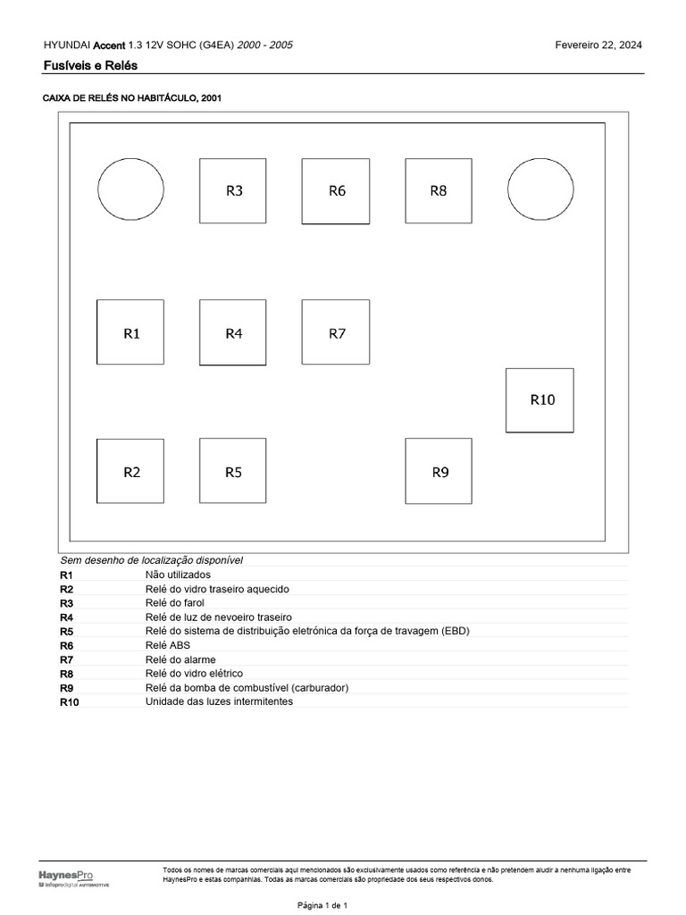 Esquema de Fusiveis e Reles Hyundai Accent | PDF