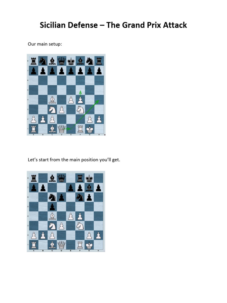 Grand Prix Attack in Sicilian Defense | PDF