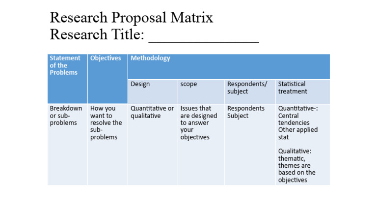 Research Proposal Matrix | PDF