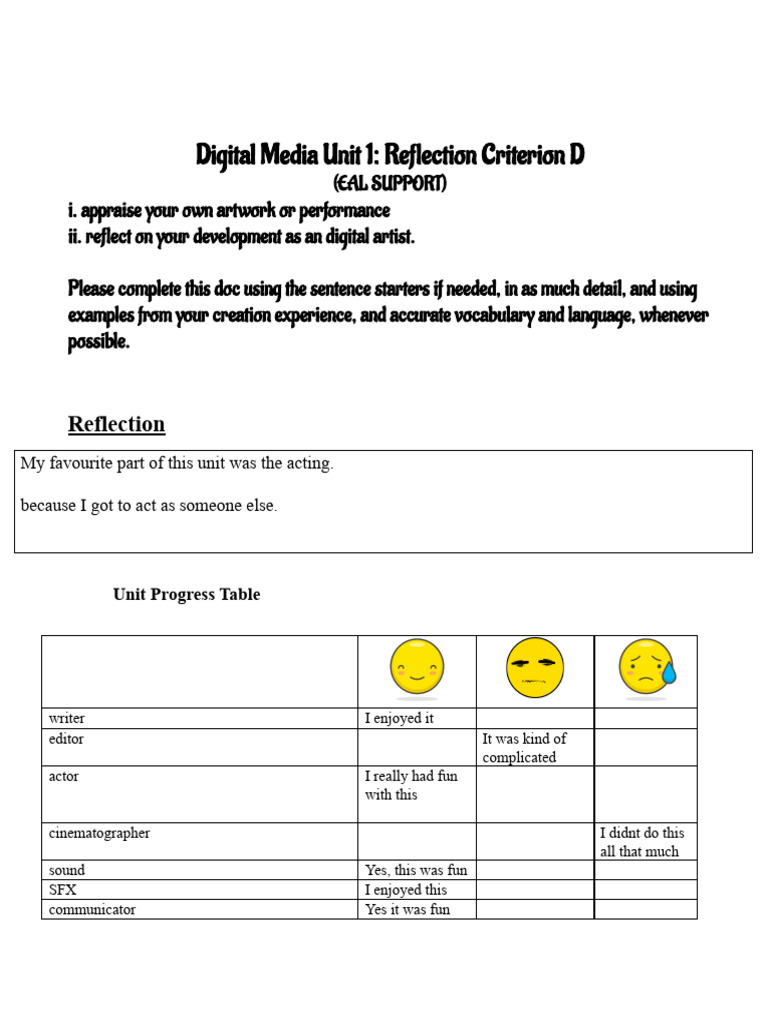 Aadya TIWARI - Digital Media Unit 1: Reflection Criterion D | PDF | Communication | Leadership