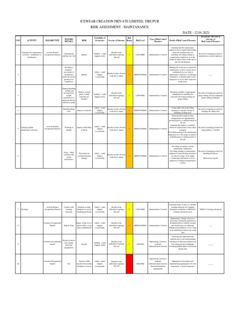 Maintenance Risk Assessment Overview | PDF | Occupational Safety And ...