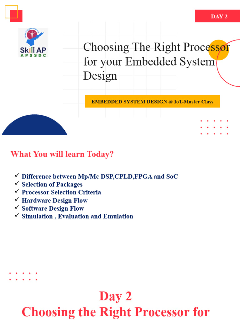 ESD -DAY 2-Portal | PDF | Digital Signal Processor | Microcontroller