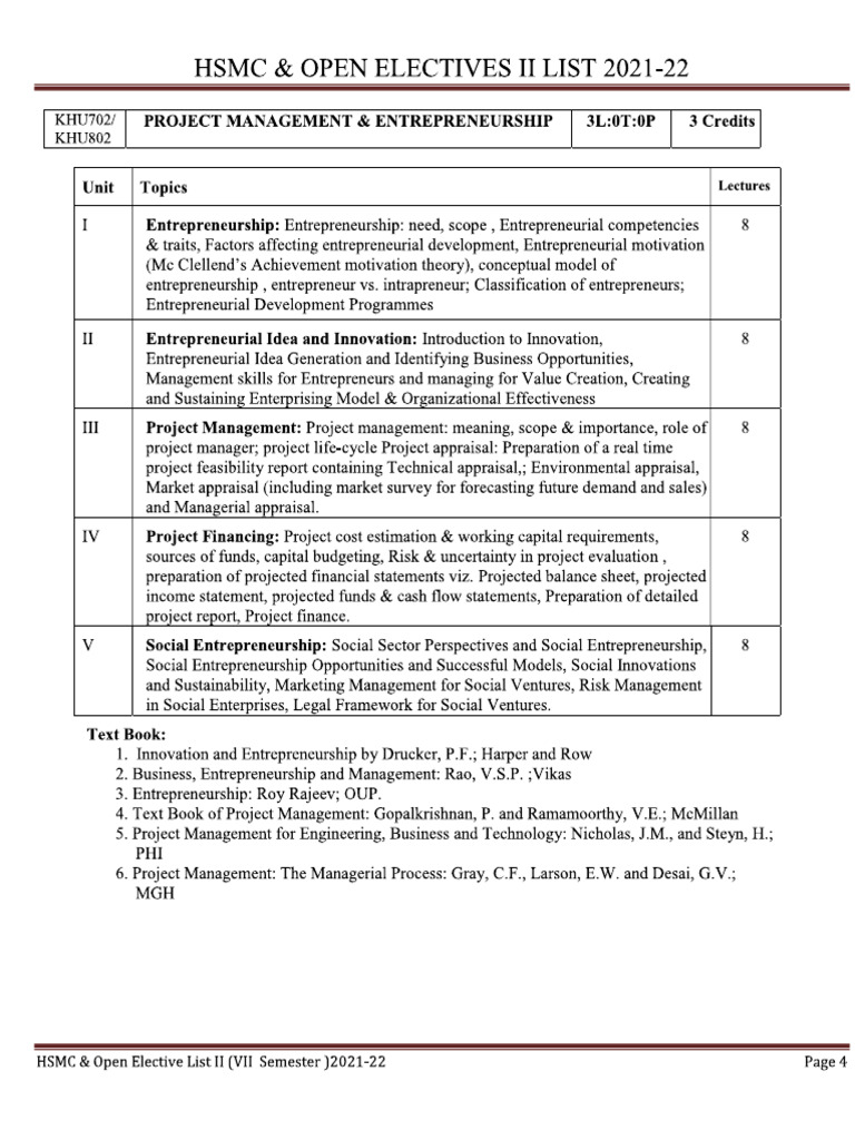 Pme Syllabus | PDF