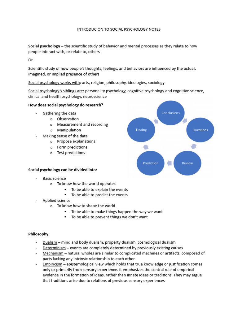 Introducion To Social Psychology Notes | PDF | Psychology | Attitude ...