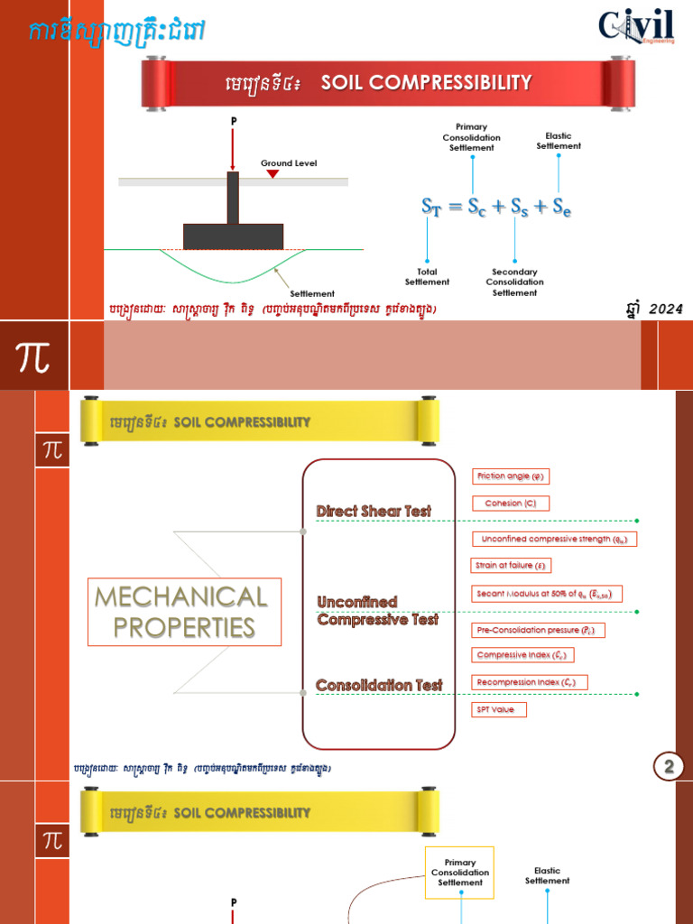 04. Lecture__04__Soil Compressibility Property | PDF