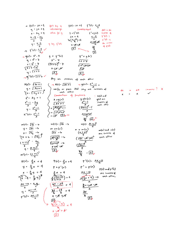 11C Inverse Functions | PDF