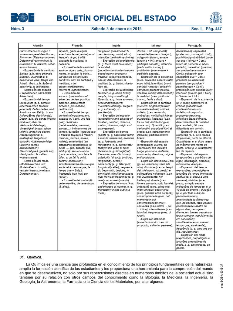 Lomce Q 2BACH | PDF | Enlace químico | Redox