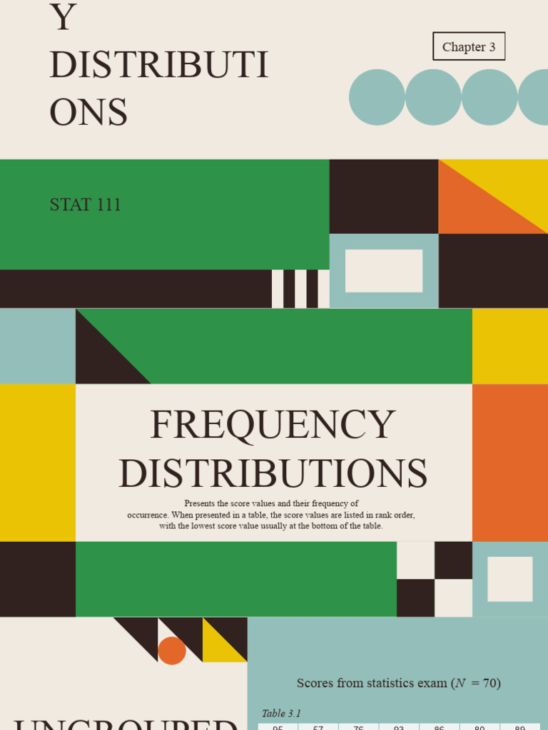 Chapter 3 Frequency Distribution | PDF | Histogram | Percentile