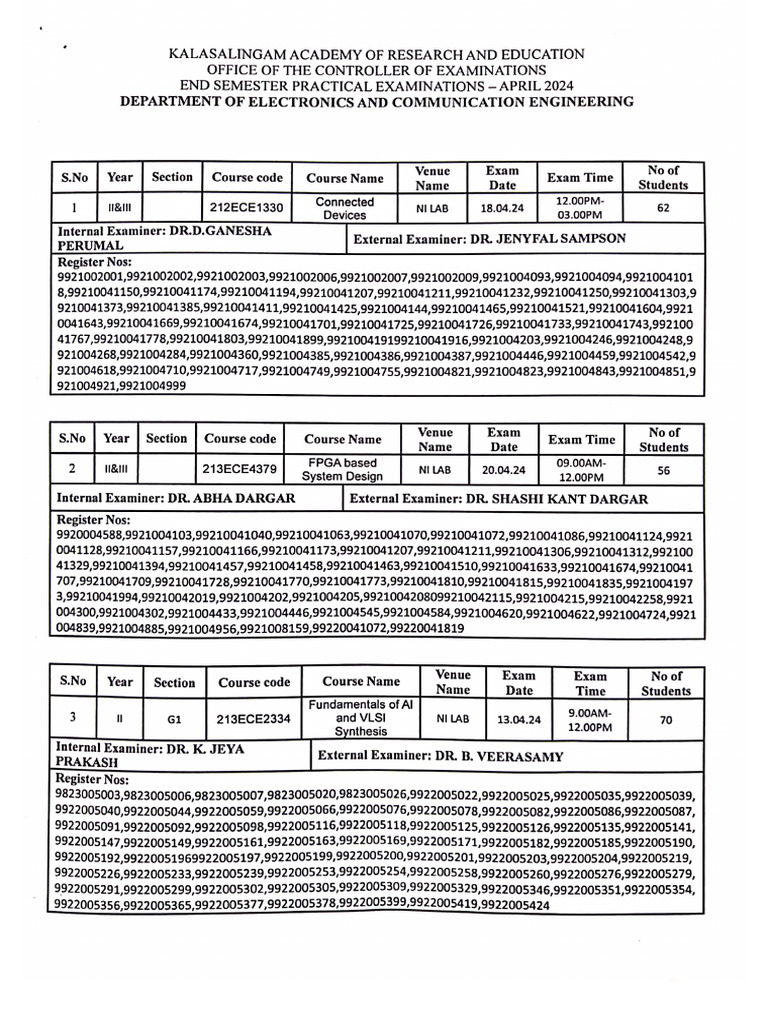 Updated UE and Industry Courses Practical Exam | PDF