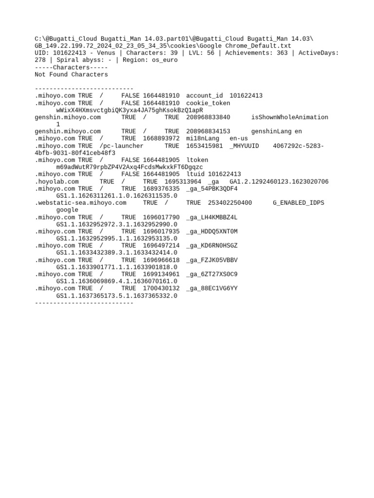 (39 Characters) (363 Achievements) (56 LVL) (101622413) | PDF