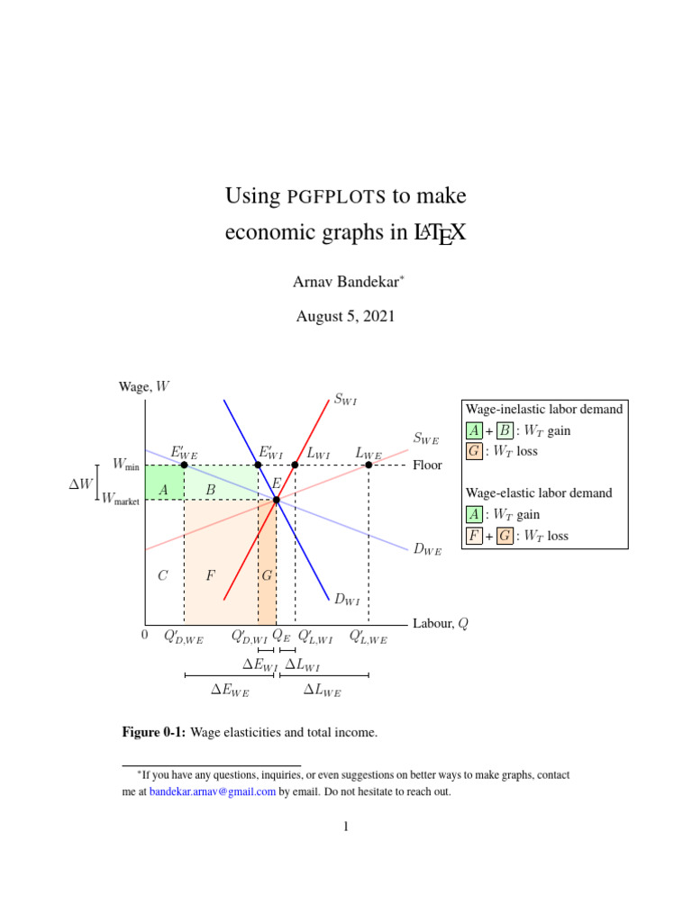 Guide | PDF | Cartesian Coordinate System | Function (Mathematics)
