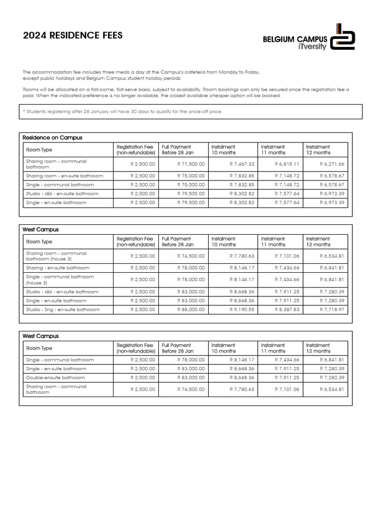 2024 Campus Residence Fees Overview | PDF | Fee | Meal