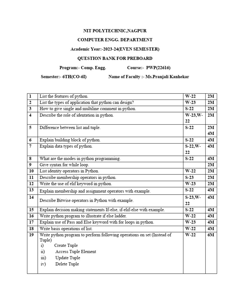 Question Bank Pwp 1 Download Free Pdf Python Programming Language Computing 