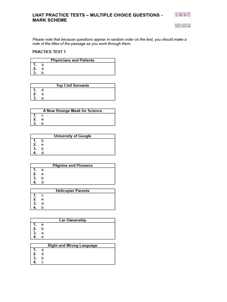 Practice Tests 2010 Mark Scheme | PDF