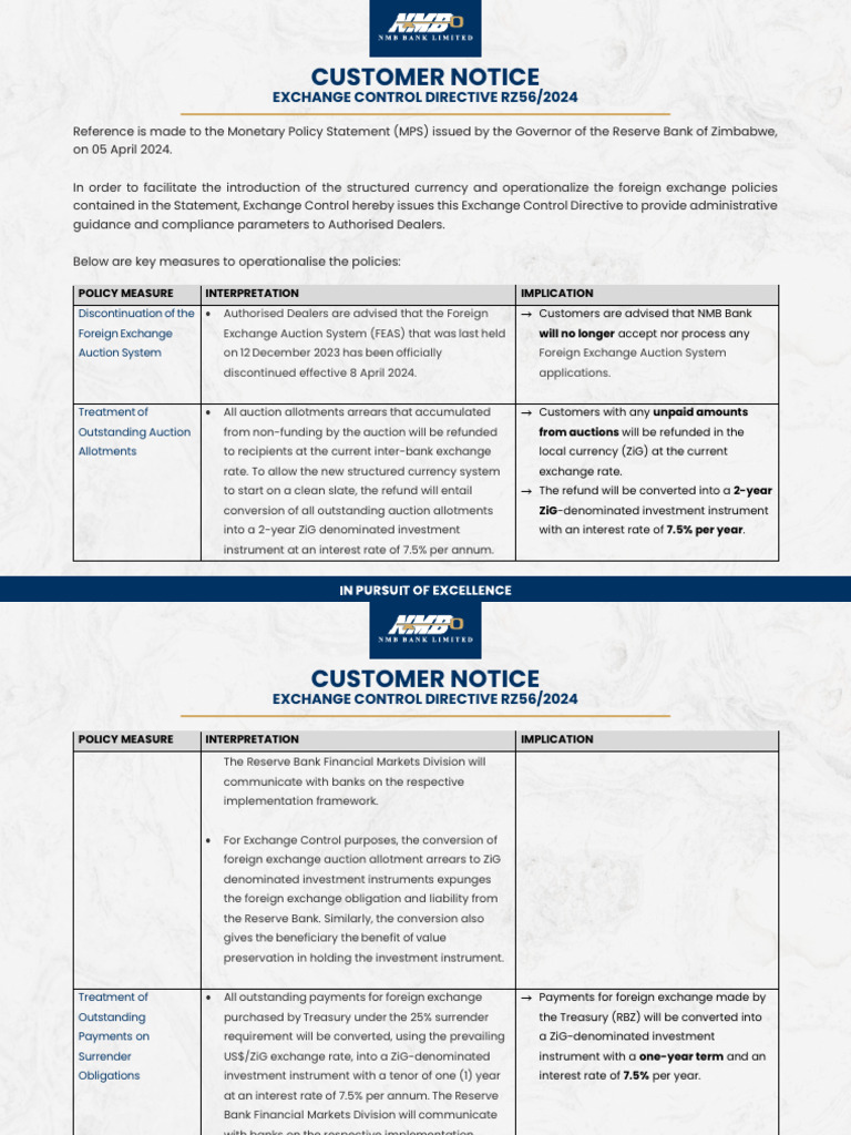 RBZ Exchange Control Directive RZ56/2024 | PDF | Exchange Rate ...