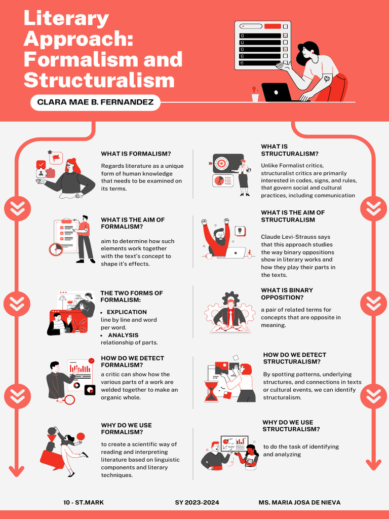 Literary Approach Formalism And Struc Pdf Linguistics Communication