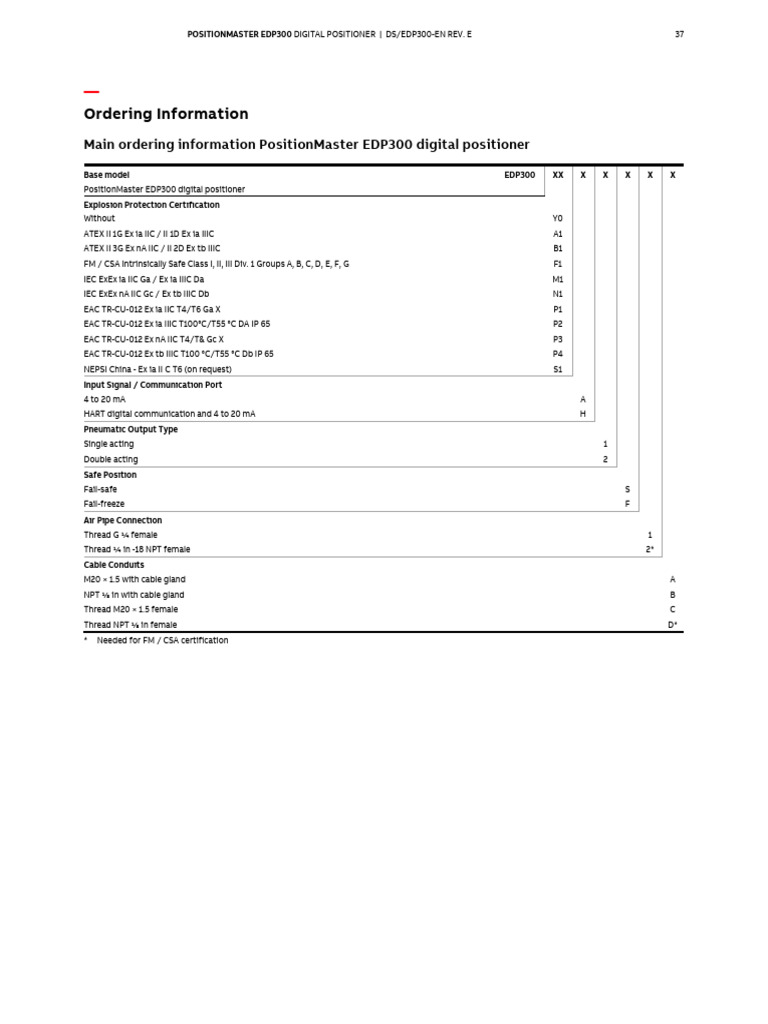 Ordering Information EDP300 | PDF | Electrical Engineering