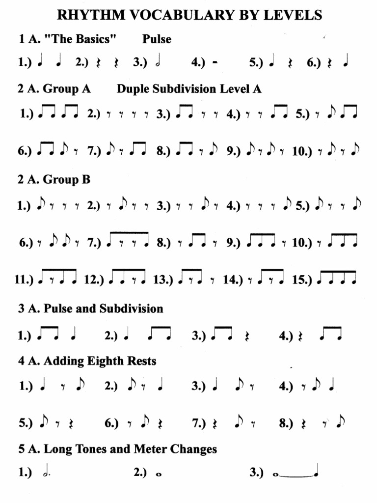 Rhythm Vocabulary by Levels | PDF