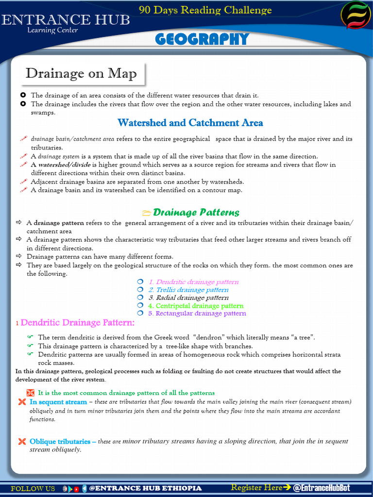 Drainage On Map | PDF | River | River Delta