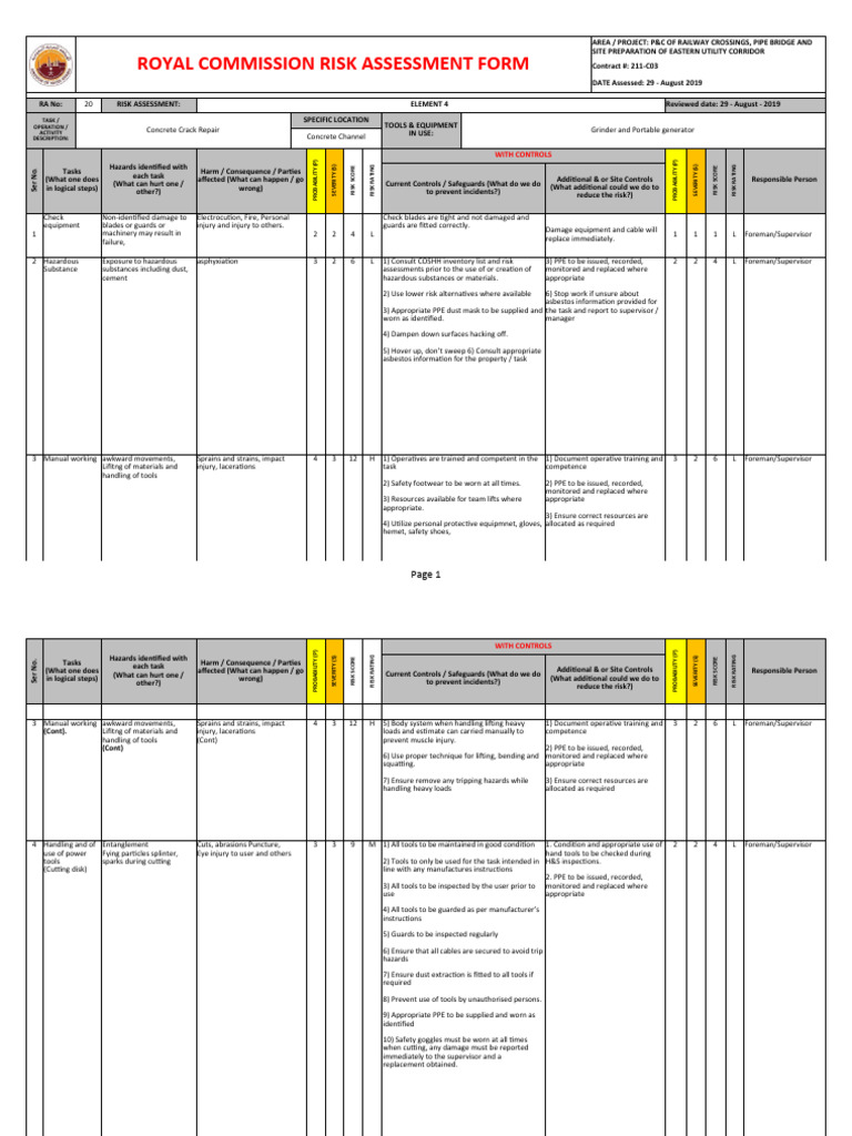 Risk Assessment for Concrete Crack Repair | PDF | Personal Protective ...