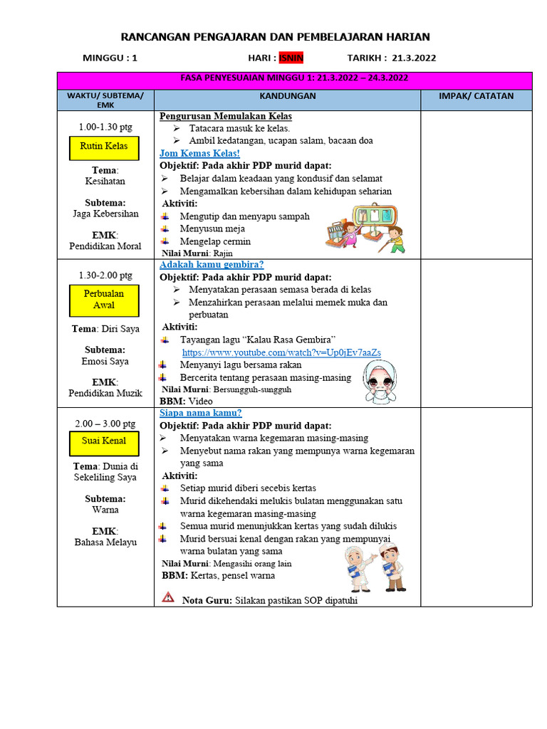 RPH Transisi 2022 Lengkap | PDF