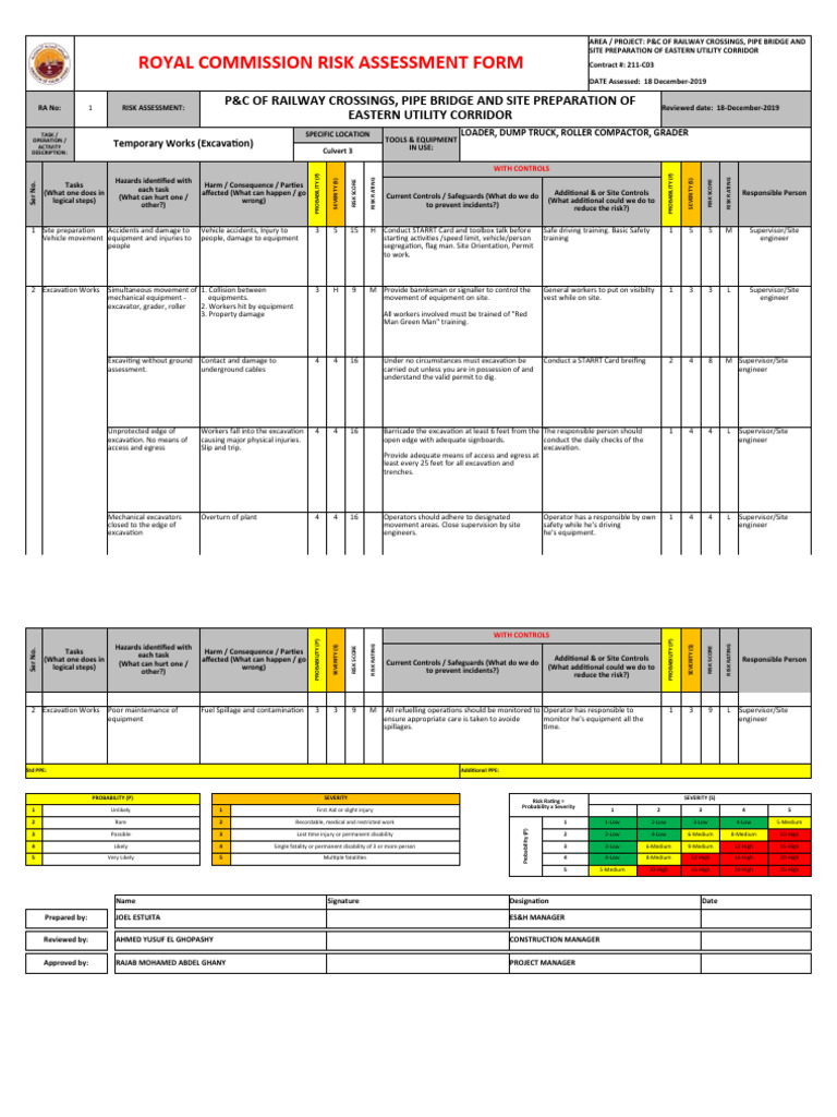 Risk Assessment For Excavation | PDF | Risk | Traffic Collision