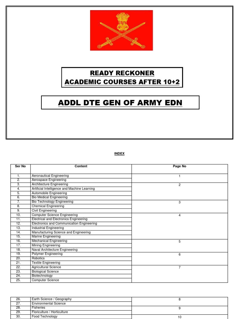 Course Guide | PDF | Engineering | Career And Technical Education