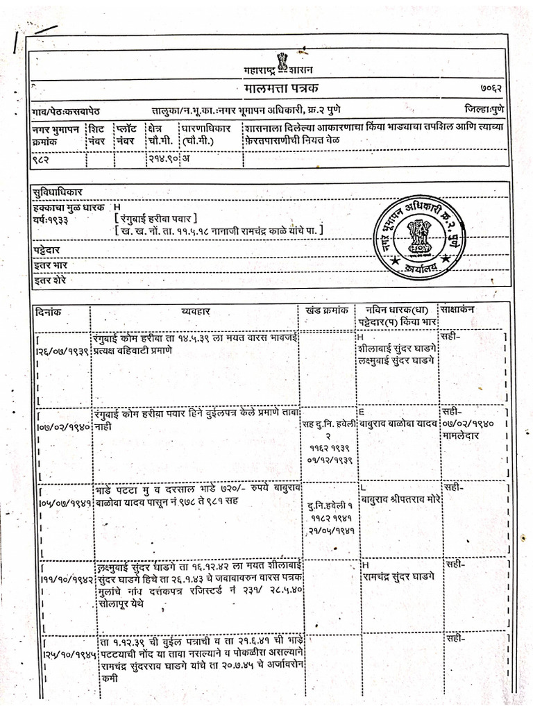 982 Kasba Peth | PDF