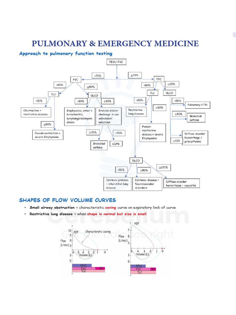 Pulmonology Pdf Shock Circulatory Pneumonia