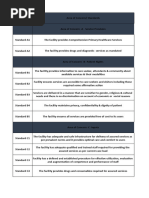 PHC NQAS Checklist | PDF | Health Care