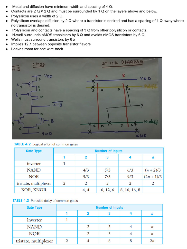 Printout VLSI | Download Free PDF | Semiconductor Device Fabrication | Photolithography