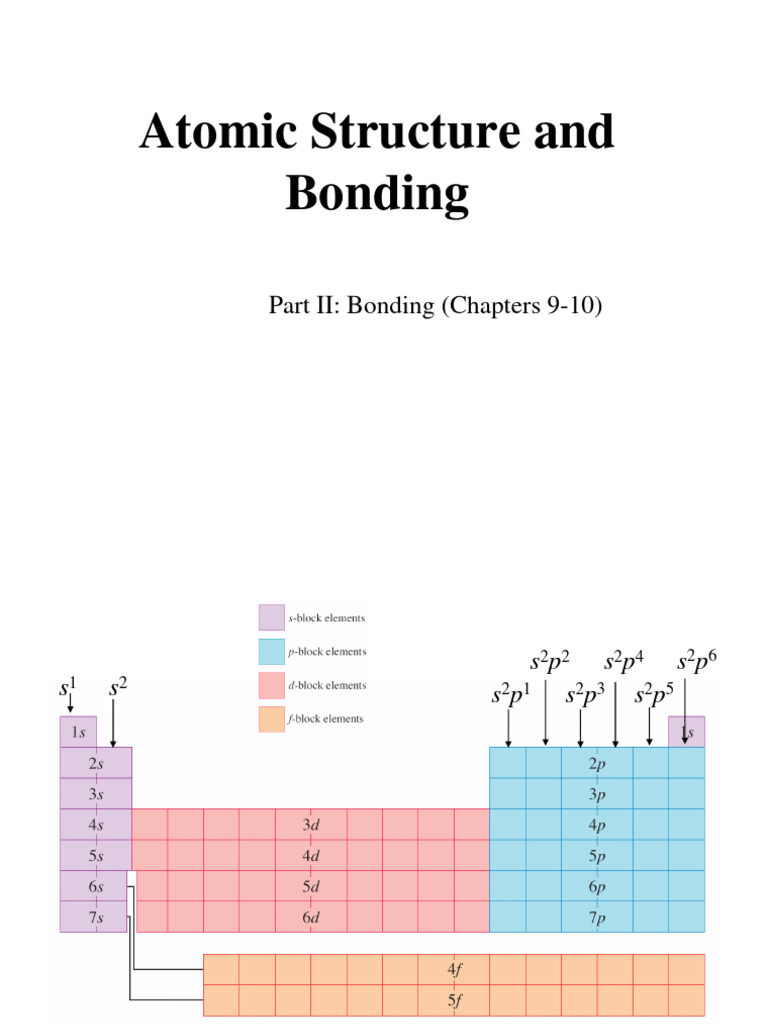 02 Bonding Lecture | PDF | Chemical Bond | Chemical Polarity