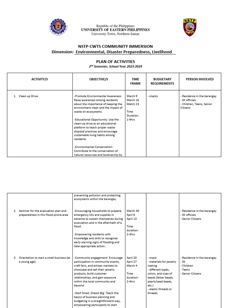 NSTP Cwts Plan of Activities | PDF | Emergency Management | Environment