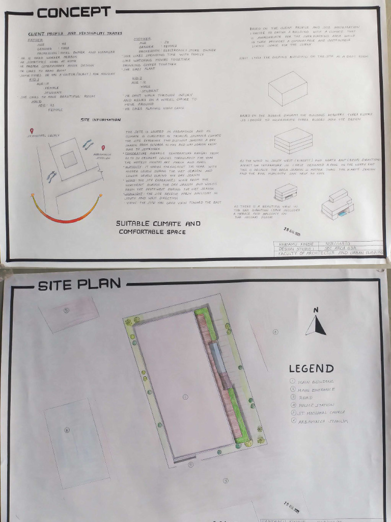 Villa Final Project | PDF