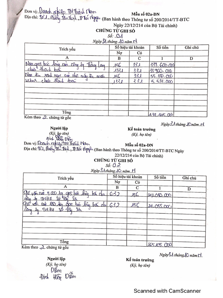 Đinh Hồng Diễm- KTKT A | PDF